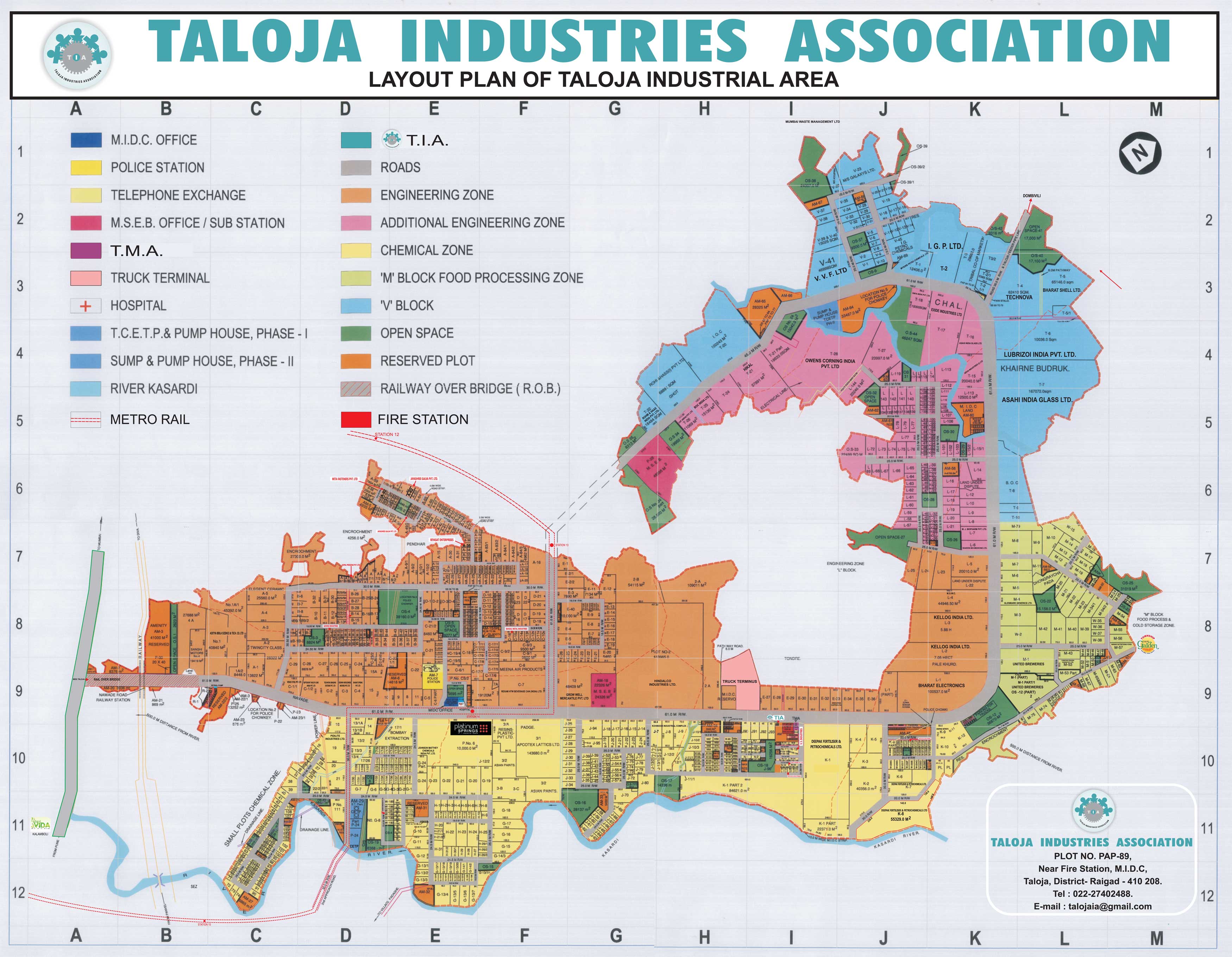 TIA- Industry map